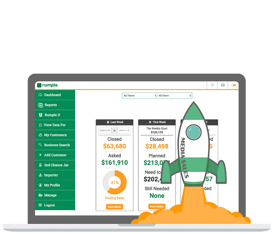 A Simple Media Sales Software - Media Driven Sales Tools | Rumple