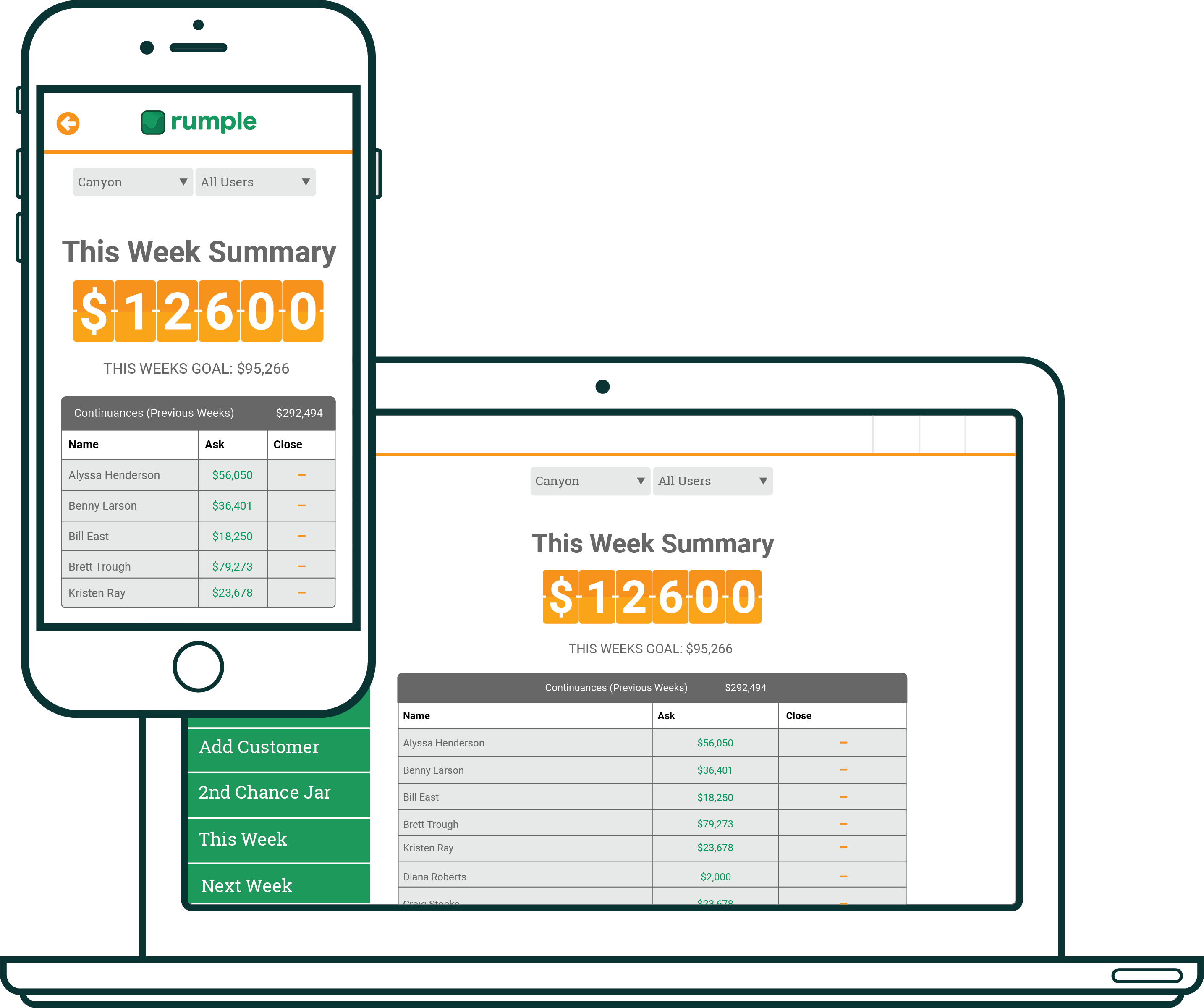 Request Demo - Radio Attribution - Media Attribution | Rumple